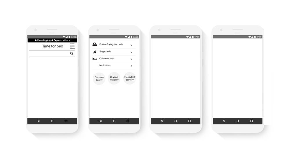 Os 4 Tipos de Clientes - Suas Características e Como Envolvê-los | Clinks