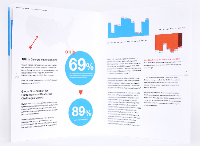 White Papers – Entenda O Que São e Como Usá-los no Seu Marketing ...